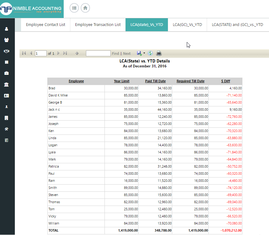 Keep up to date with your employee LCA Compliance information using ...